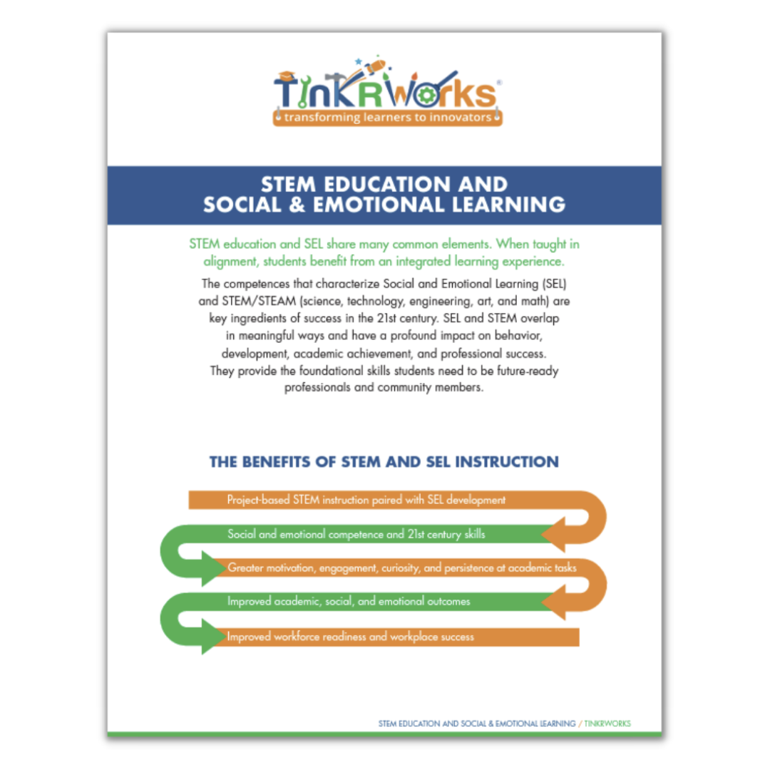 STEAM Topic Paper | STEM Education and SEL