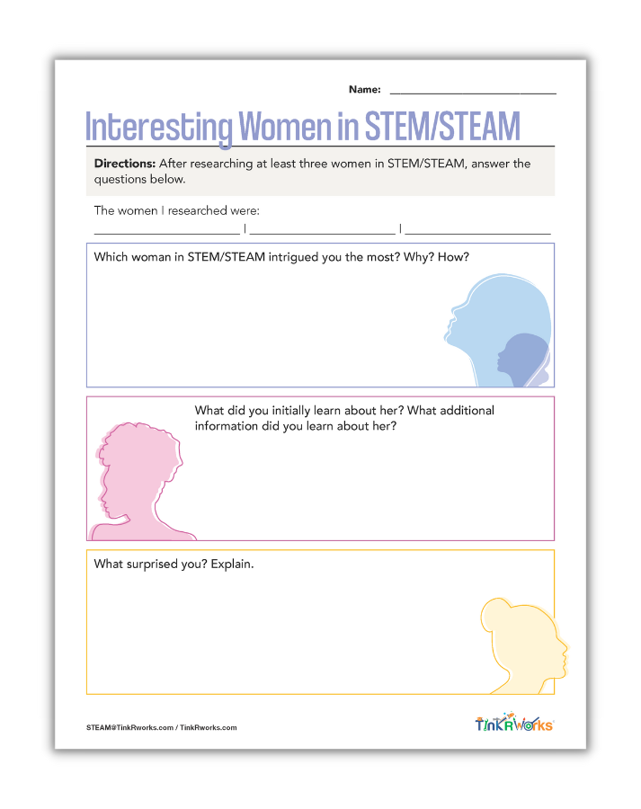 Women in STEM/STEAM Activity | Download | TinkRworks